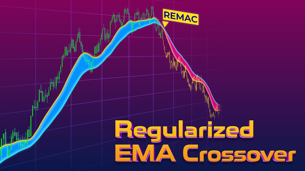 Regularized EMA Crossover Indicator For NinjaTrader 8 - ninZa.co