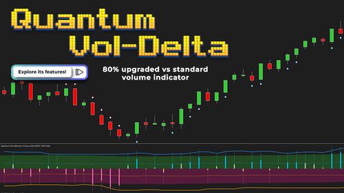 Information | Understanding Volume Profile in NinjaTrader 8 - ninZa.co