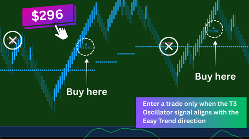 Information | Understanding Volume Profile in NinjaTrader 8 - ninZa.co